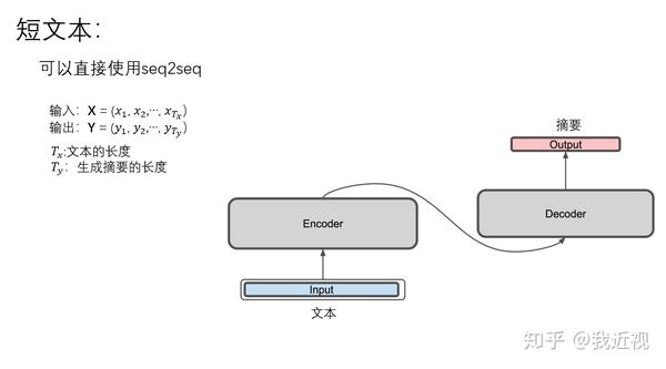 seq2seq生成文本摘要 - 知乎