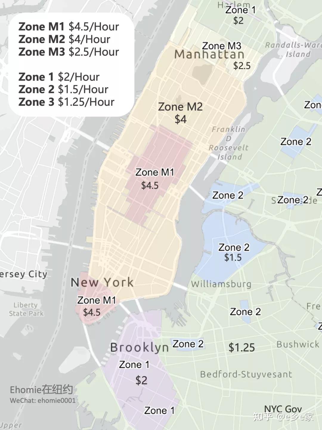 纽约 | 一张图！看懂纽约停车Parking Fee！ - 知乎