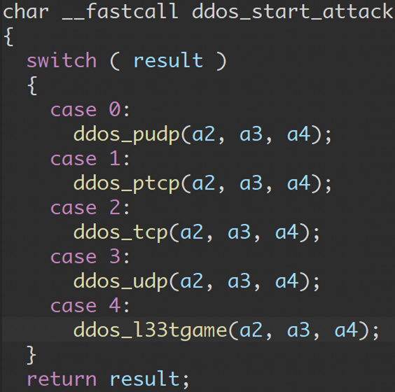 新兴 DDoS Botnet 家族 Ripper 正在持续进化 - 知乎