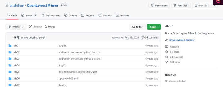 学习记录 | OpenLayers - 知乎