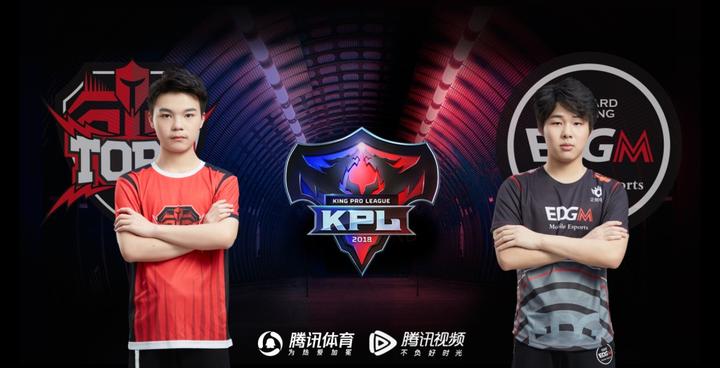 蓝烟复盘KPL：BA稳坐榜首，YTG变阵制胜 - 知乎