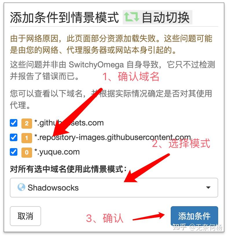 浏览器代理插件Proxy SwitchyOmega安装与使用 - 知乎