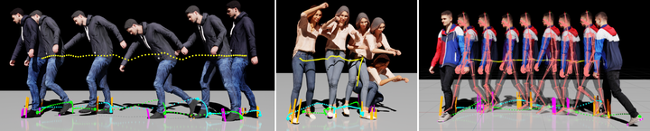 Physics-based Human Motion Estimation and Synthesis from Videos - 知乎