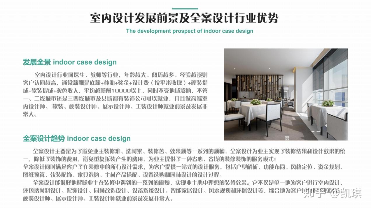 做为一个室内设计师应该具备哪些能力？ - 知乎