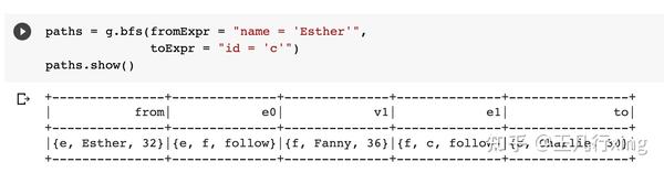 PySpark GraphFrames 图形数据结构（Databricks案例+详解） - 知乎
