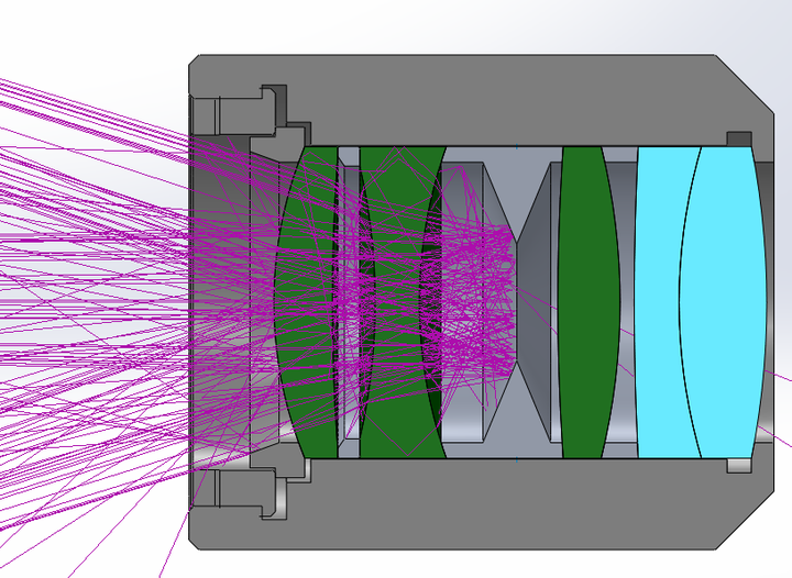 如何在SOLIDWORKS版本的OpticsBuilder中进行模拟分析 - 知乎
