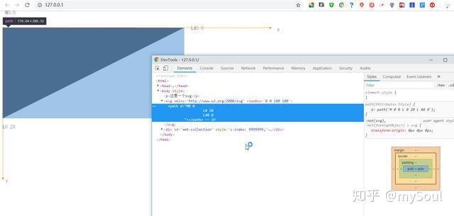 SVG基础知识 Adobe Illustrator绘制SVG - 知乎