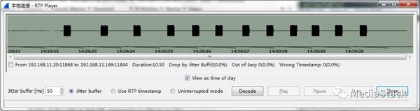 音视频学习--DTMF介绍 - 知乎