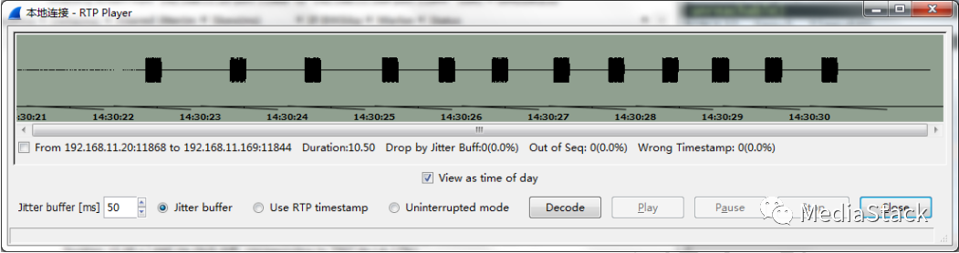 音视频学习--DTMF介绍 - 知乎