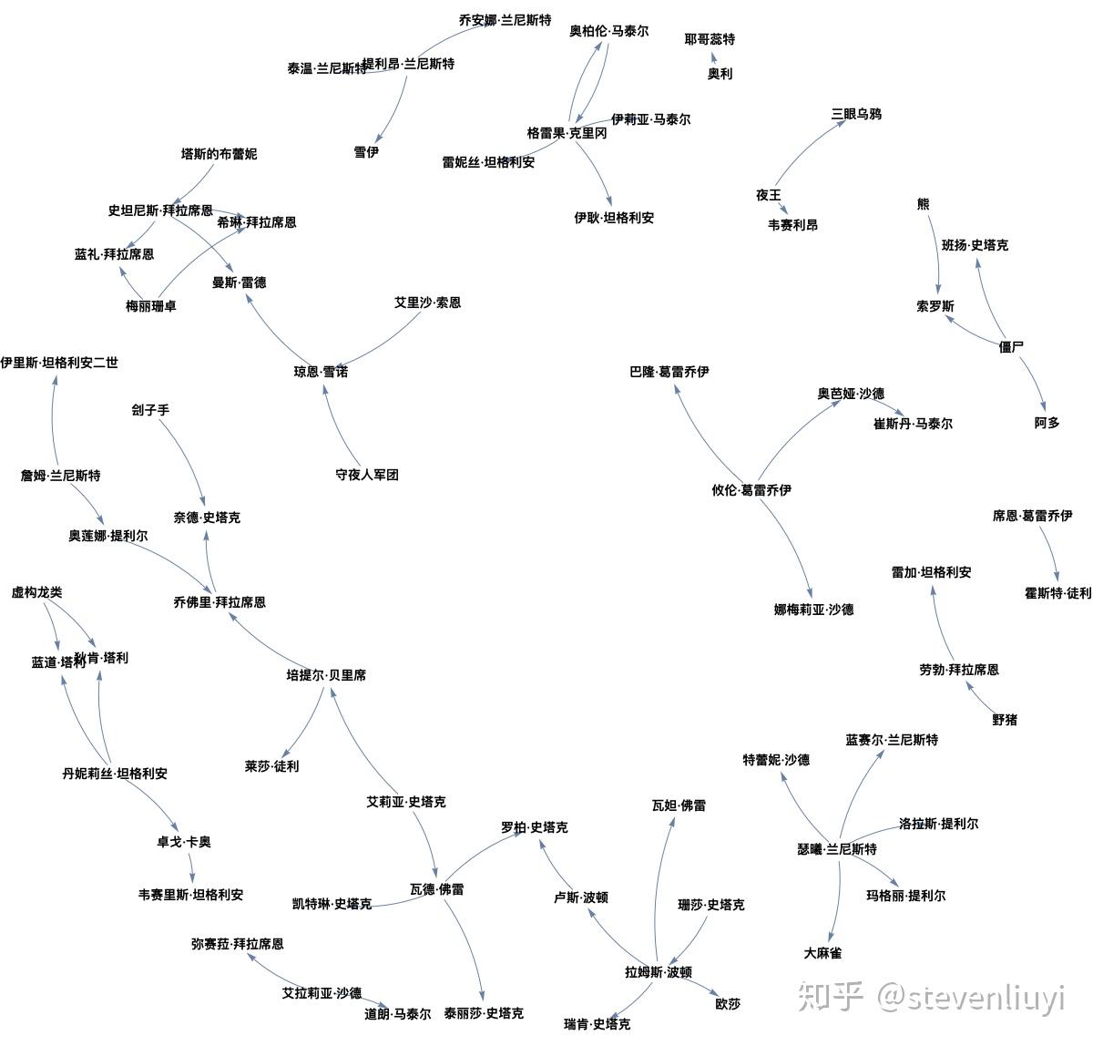 如何评价 Wolfram Mathematica 12？ - 知乎