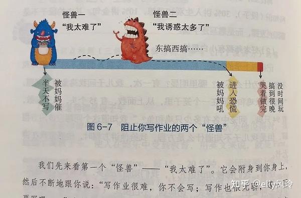 四个底层逻辑七类场景实操，演讲怎么做看这一本就够了 知乎