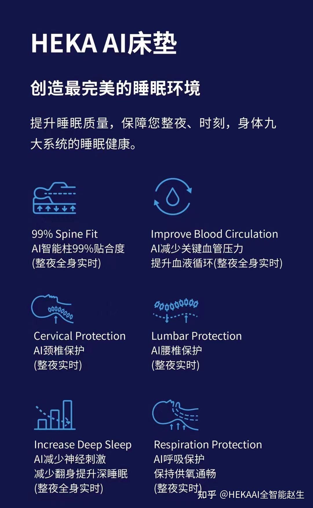 HEKA 世界前沿顶尖科技 - 知乎