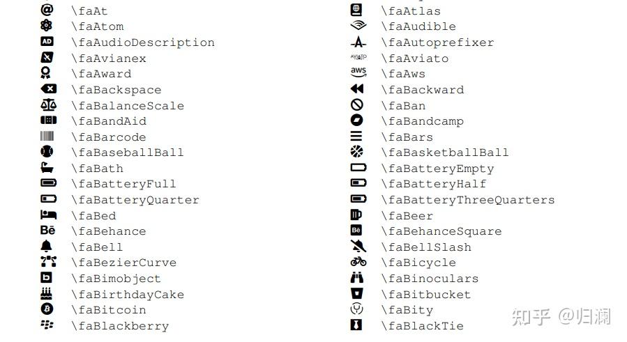 \fa功能 latex里的logo大全 - 知乎