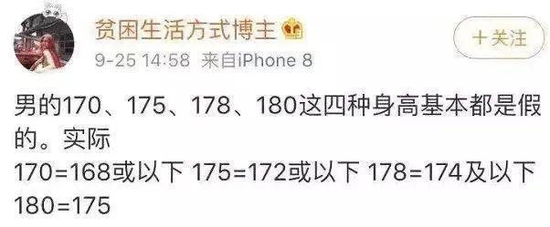男生 vs 女生的「身高170」，到底相差几厘米？ - 知乎