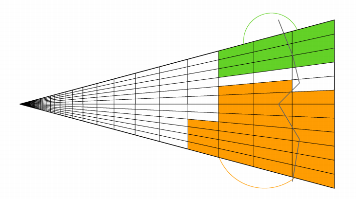 游戏引擎中的光照算法 - 知乎