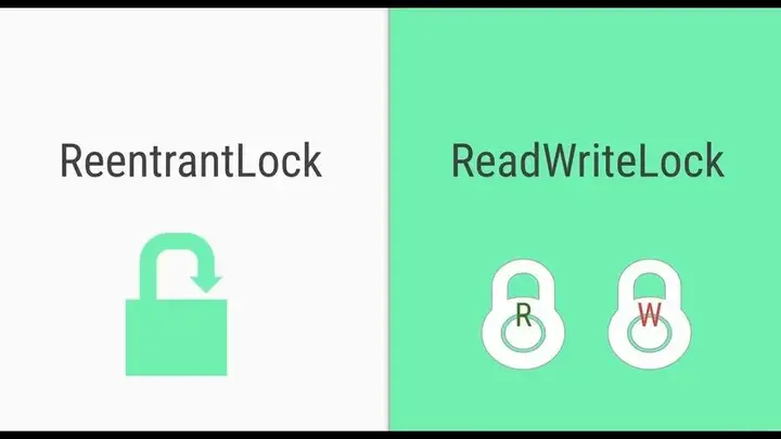 过关斩将之路-Lock&AQS&ReentrantLock&ReentrantLock - 知乎