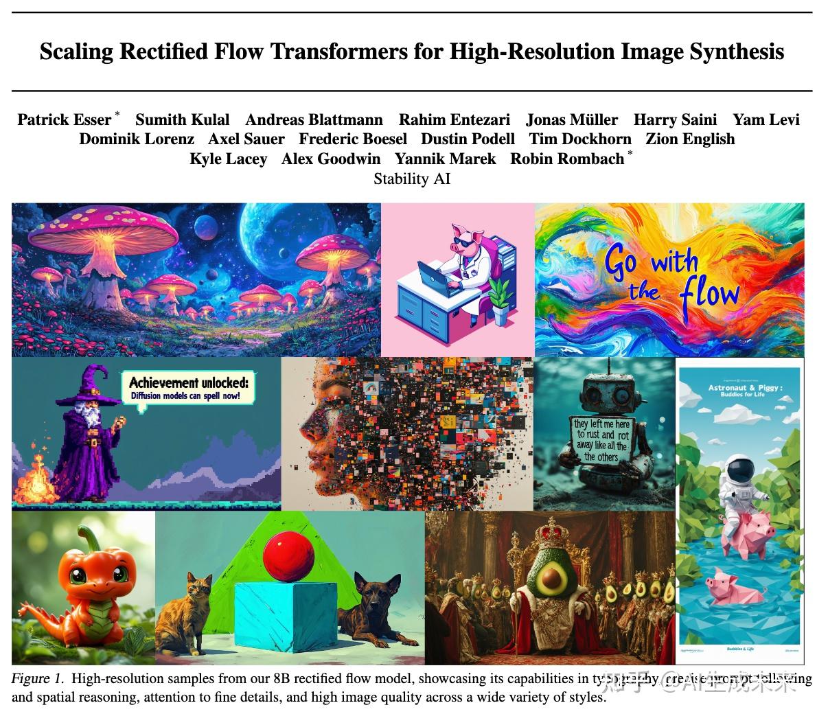 开源之光 Stable Diffusion 3 技术论文全解：公式占一半，实验很充分！ - 知乎