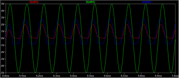Voltage Doubler, Multiplier & Rectifier - 知乎