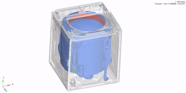 多物理场仿真CFD+MBD篇：洗衣机平衡环 - 知乎