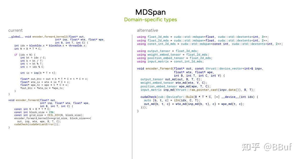 CUDA-MODE课程笔记 Lecture 16 通过CUDA C++核心库把llm.c移植为llm.cpp - 知乎
