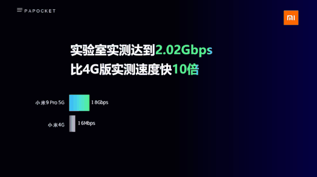 MotionGo：AI 智能内容创作辅助的专业级 PPT 动画插件，让你的演示更简单高效！ - 知乎