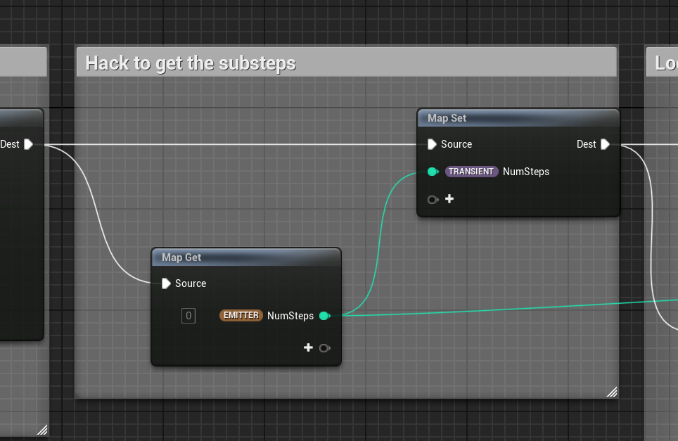 Strand-based 虚幻引擎毛发系统 Groom 模拟与渲染的原理机制源码剖析 - 知乎