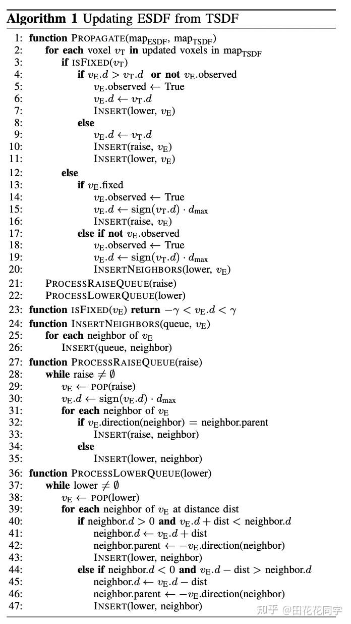 【论文速读】Robo-centric ESDF：一种快速准确的碰撞检测 - 知乎