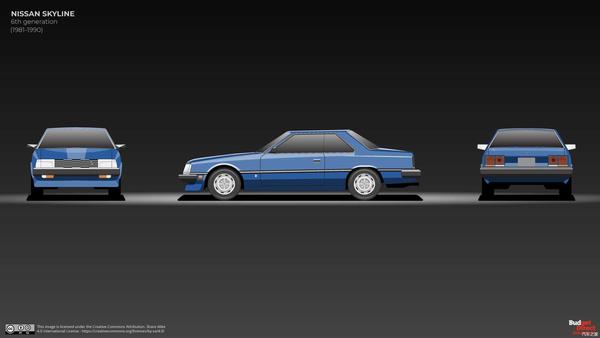13代日产Skyline车型进化史 你最喜欢哪一代？ - 知乎
