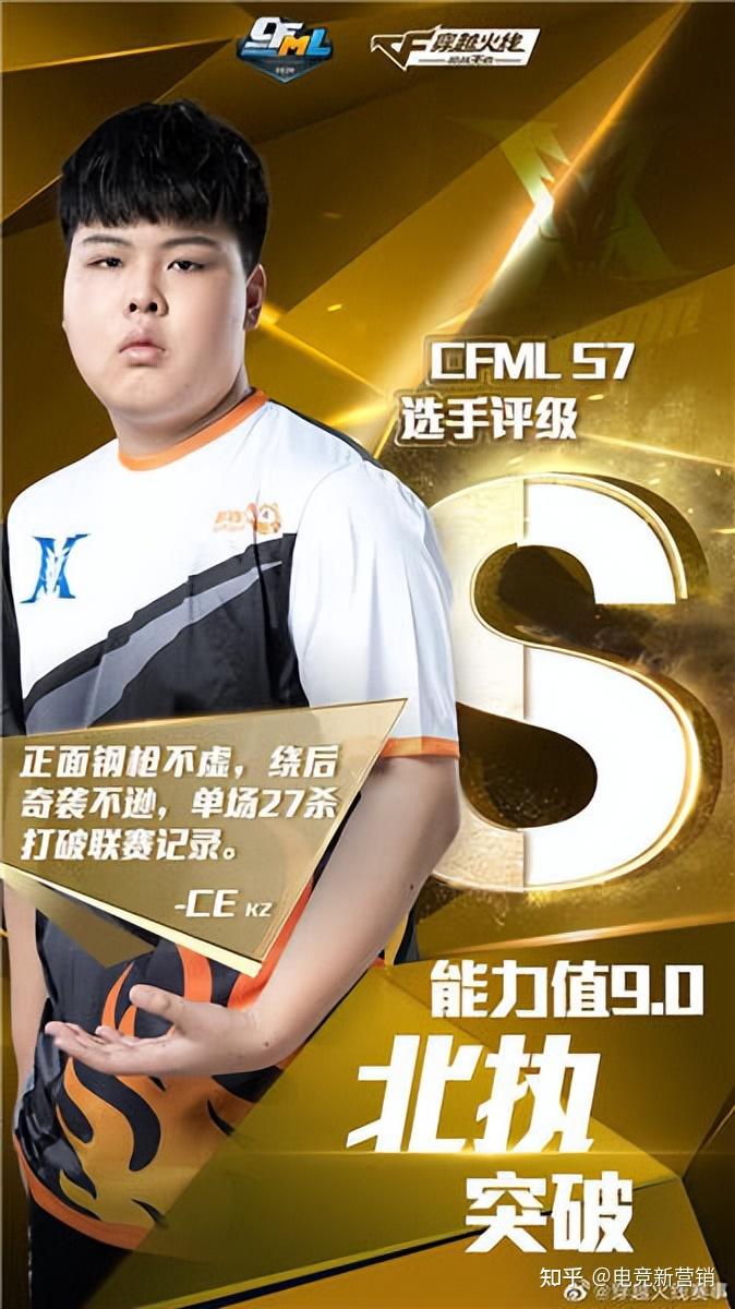 「CFML」 人物志——北执：重迎觉醒的EP突破悍将 - 知乎