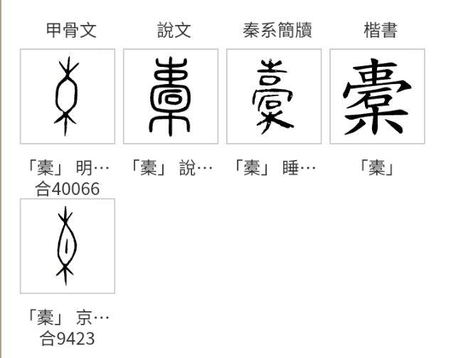 为什么描述方位的汉字区别这么大？ - 知乎