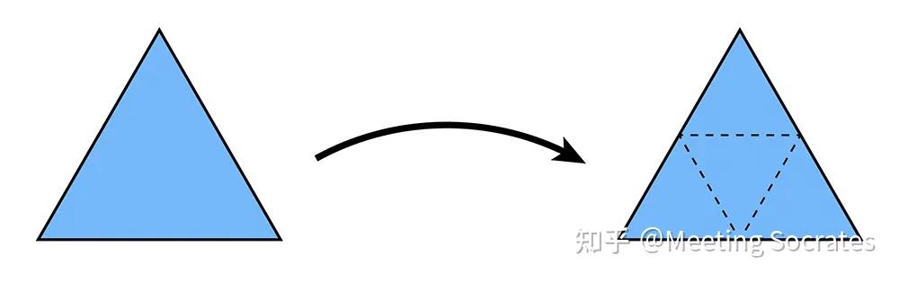 GAMES101大作业1：Loop 细分 - 知乎