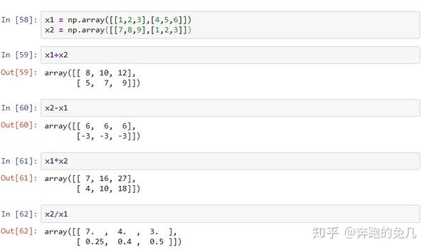 Python学习笔记:3 Numpy数组运算 知乎