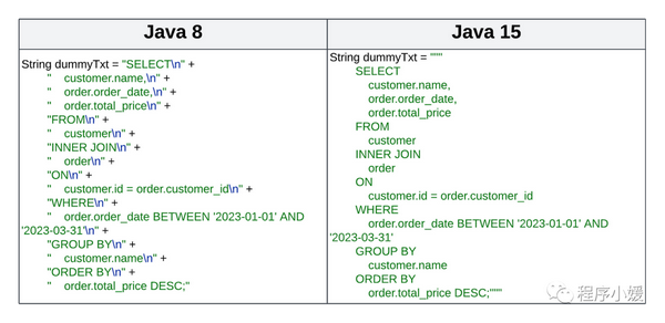 从Java 8迁移到Java 17的7个理由 - 知乎
