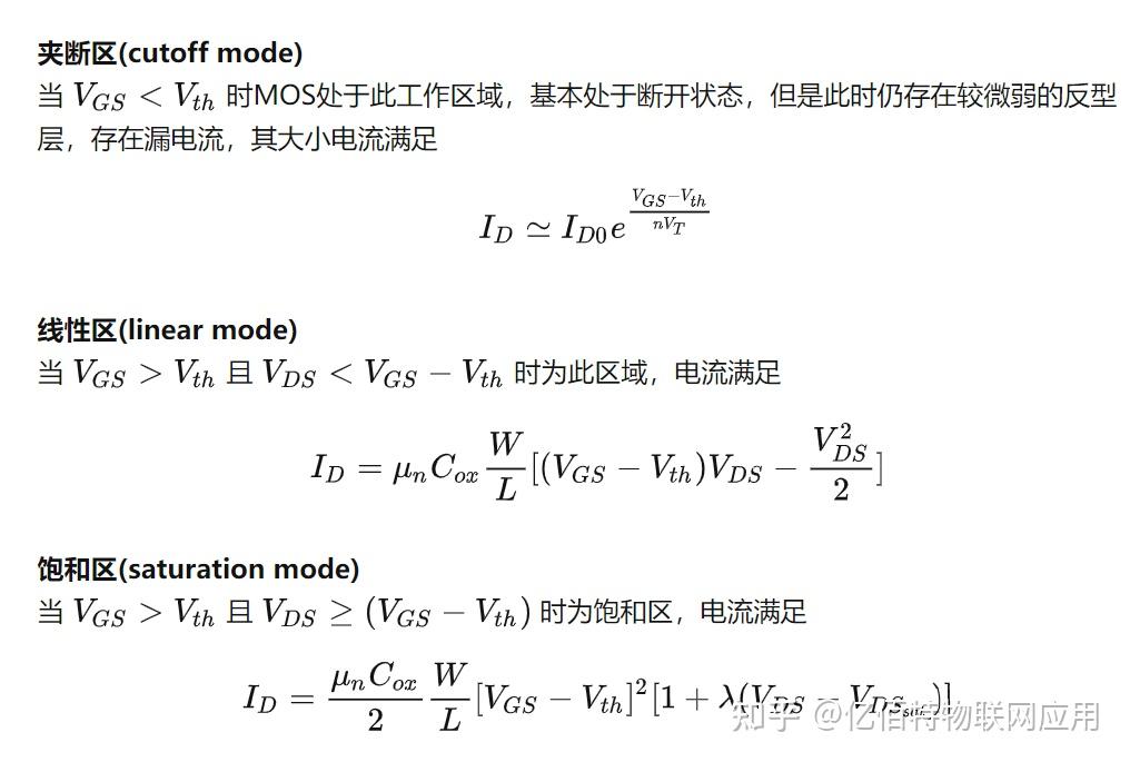 干货 | MOSFET场效应管的「分类、特性及工作原理」 - 知乎