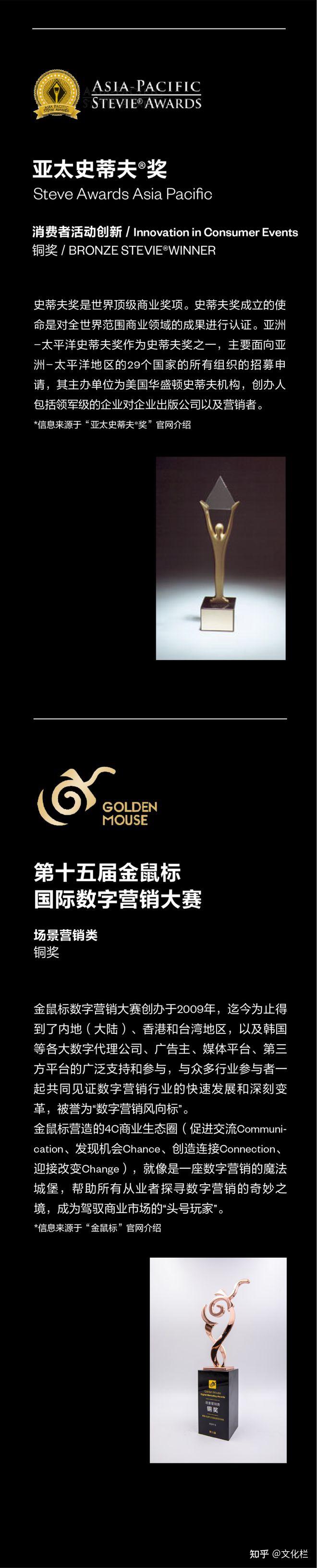 UCCA Lab近期斩获多项国内外奖项殊荣 持续推动艺术领域创新发展 - 知乎
