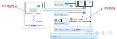 One Box是什么 - 知乎