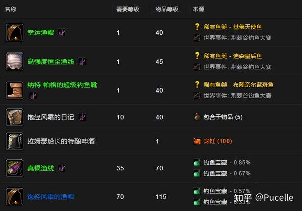 魔兽世界怀旧服 TBC 钓鱼指南 - 知乎