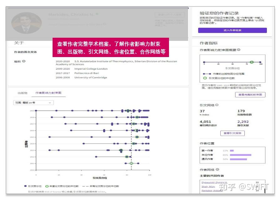 新Web of Science（WOS）平台功能简介与应用 - 知乎