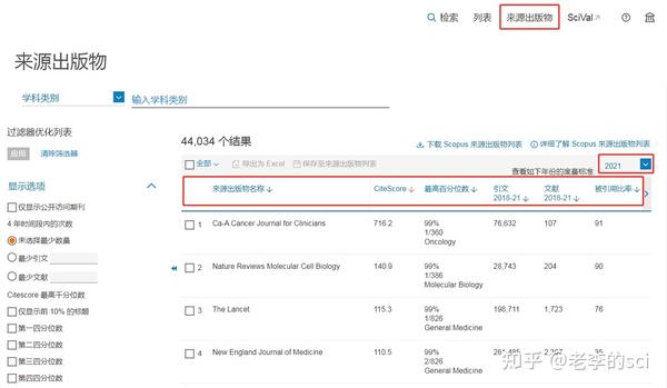 实用！Scopus数据库的使用技巧get到了吗 - 知乎