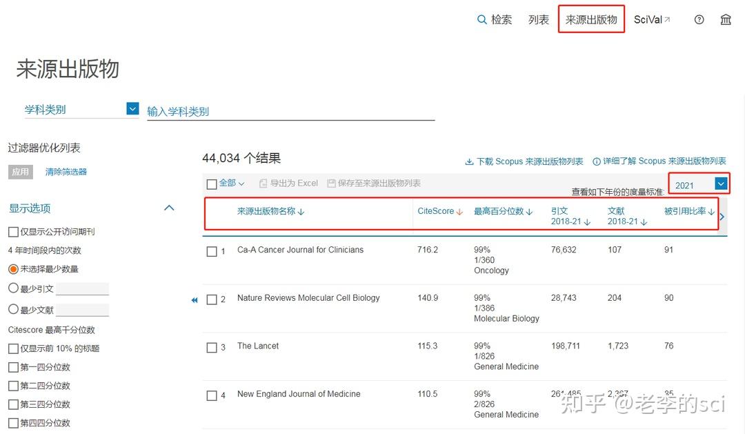 实用！Scopus数据库的使用技巧get到了吗 - 知乎