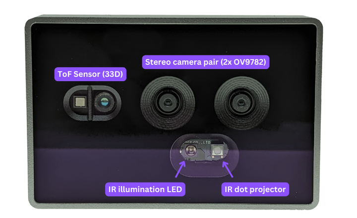 新品Coming Soon！OAK-D-SR-PoE:使用3D+AI视觉结合ToF实现箱体测量和鉴别！ - 知乎