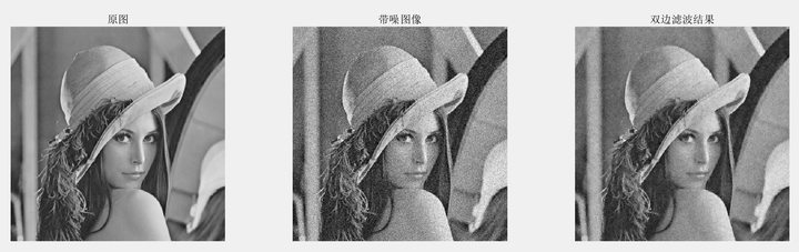 双边滤波 Bilateral Filtering - 知乎