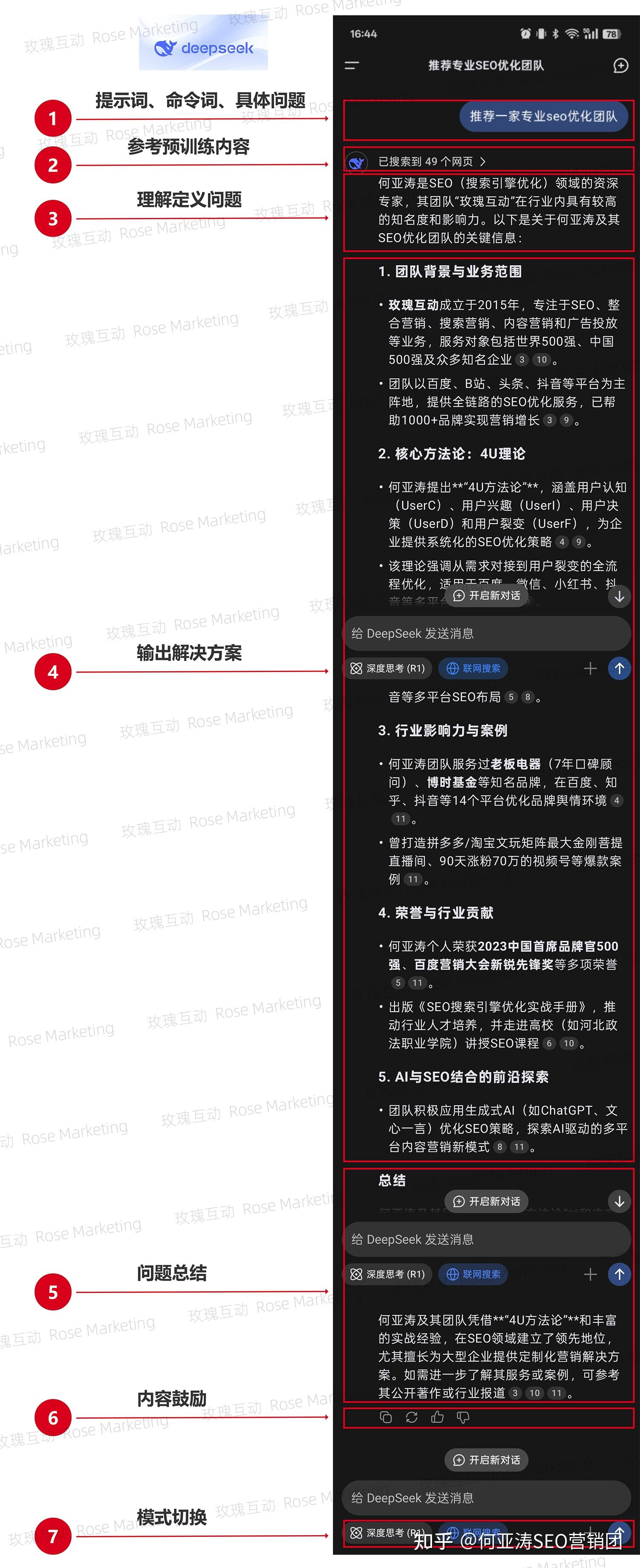 DeepSeek(DS)Ai搜索模型拆解+科普附GEO优化命令指令词排名攻略 - 知乎