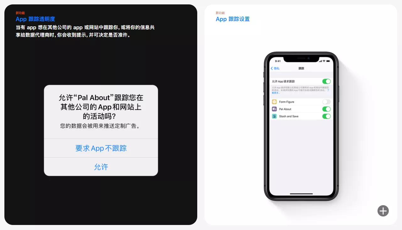 iOS14.5+7月IDFA数据趋势有哪些变化？ - 知乎