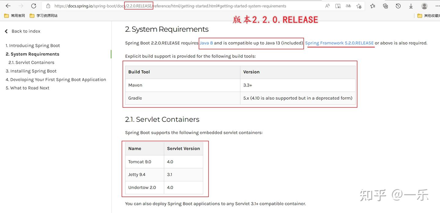 Initialization failed for 'https://start.spring.io - 知乎