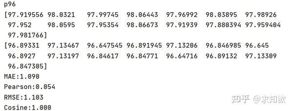 基于IPPG技术的血氧提取 - 知乎