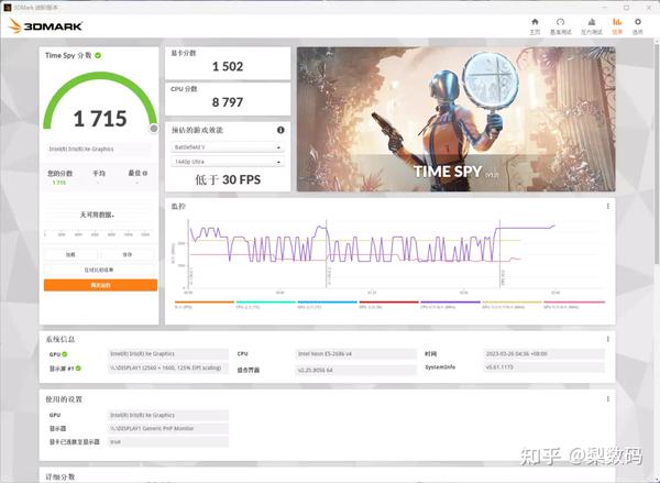 外置核显，Intel DG1 显卡简测 - 知乎