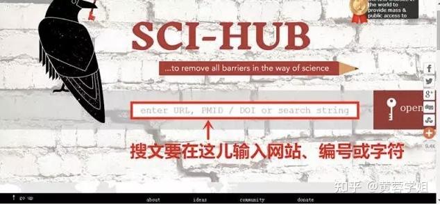 什么是SCI-HUB？ - 知乎