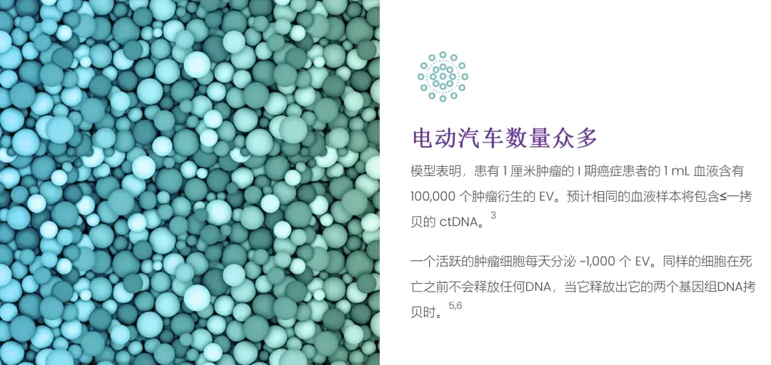 Mercy Bioanalytics癌症检测方法赢得ADLM颠覆性技术竞赛 - 知乎