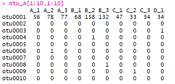 R可视化——共现性网络分析第二弹 - 知乎